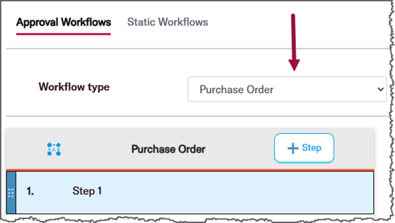 Using Triggers in Approval Workflows – Corpay